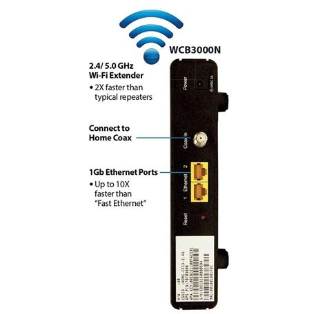 Actiontec Single Dual Band Wireless Network Extender And