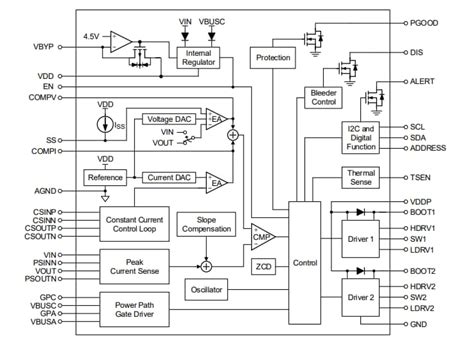 Rt6190 4 Switch Buck Boost Controller Richtek Mouser