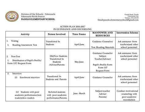 Proposed Guidance Program Pdf