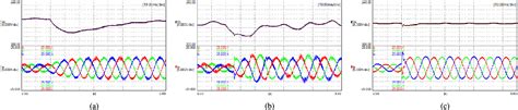 Figure 12 From Dual Loop Continuous Control Set Model Predictive
