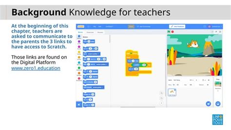 Scratch Programming For Grades 1 To 6pptx Programming Languages Computing