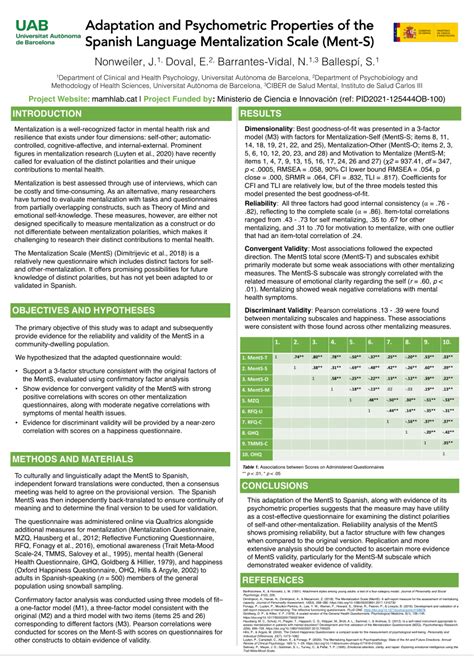 Pdf Adaptation And Psychometric Properties Of The Spanish Language