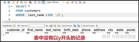 SQL学习笔记 REGEXP 知乎