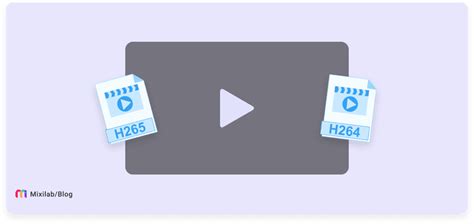 Hevc 101 A Beginners Guide To High Efficiency Video Coding Mixilab Blog