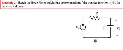 solved example 2 sketch the bode plot straight line