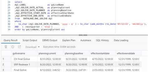 sql how to get the next quarter stack overflow