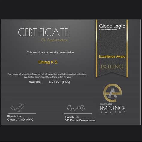 Chirag K S On Linkedin Award Recognition Techexcellence Teamwork