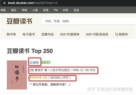 爬虫案例2：豆瓣读书top250数据爬取和洞察 知乎