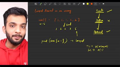 Madhavan U On Linkedin Strivera2z30daychallenge Striver Dsa