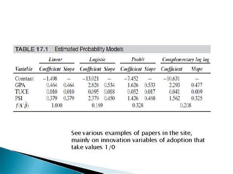 Discrete Models Types Of Discrete Models Binary Models