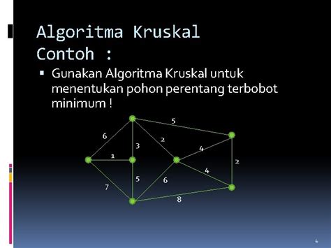 algoritma graf 1 ada dua jenis algoritma dalam