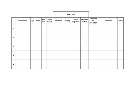 Interview Scoresheet Pdf