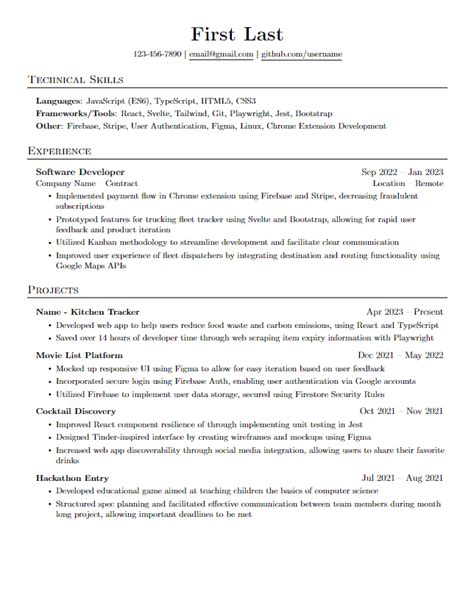 Self Taught Software Developer Looking For Blunt Honest Feedback R