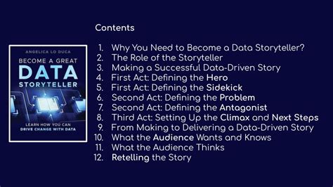 Datastorytelling Careergrowth Leadership Angelica Lo Duca