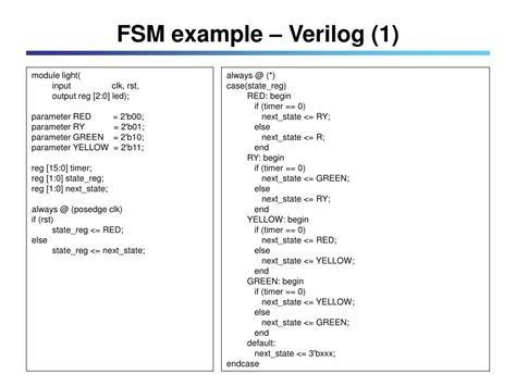 Ppt Verilog And Fpga Powerpoint Presentation Free Download Id3542144