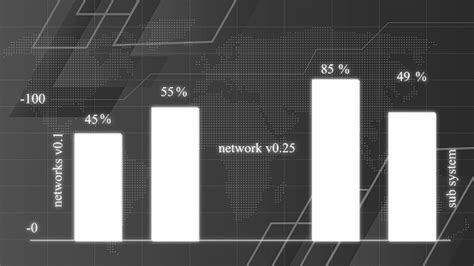 Digital Technology Networks System Graph Chart On World Map