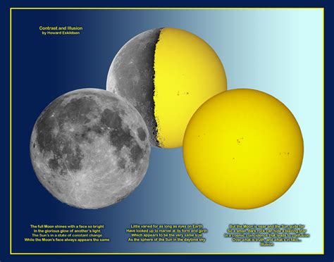 How Bright Is The Sun Compared To The Moon