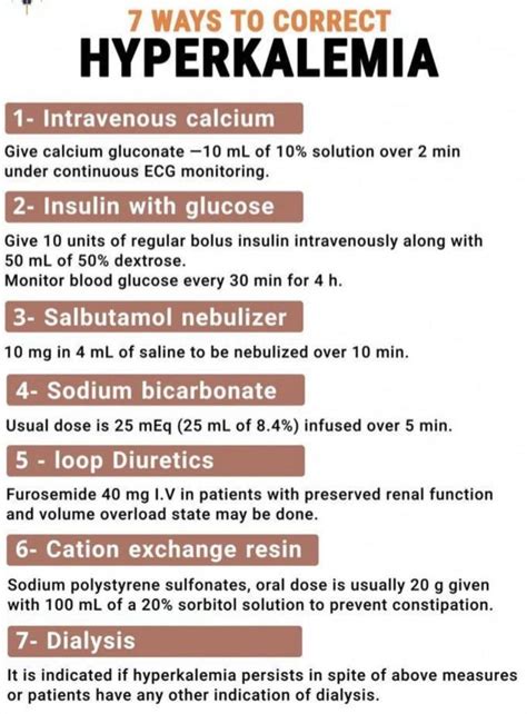 Hyperkalemia Management Youtu Be Xnahltwqdlw R Foamed911