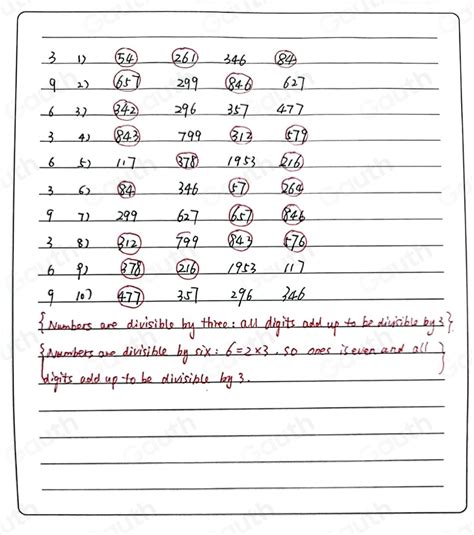 Solved Activity 3 Directions Encircle The Numbers Which Isare Exactly Divisible By The