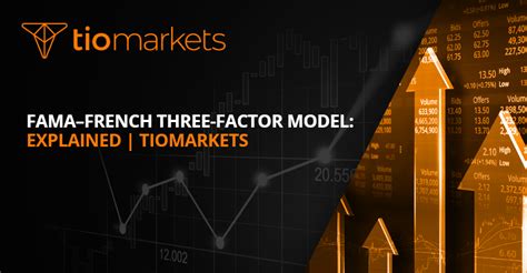 Fama French Three Factor Model Explained Tiomarkets