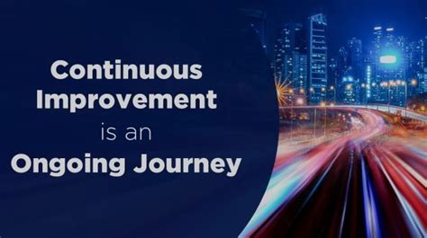 Fitnessjourney Continuousimprovement Transformation Alex Knowles