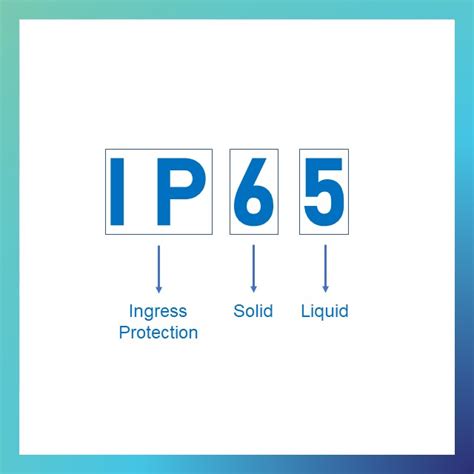 IP Rating For Outdoor LED Screen IP Rating Guide I IP IP IP