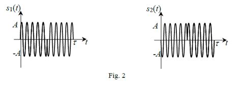 Consider The Following Binary Signaling Systems Where
