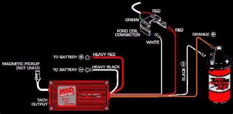 Demystifying Razor Dune Buggy Wiring A Comprehensive Diagram Guide