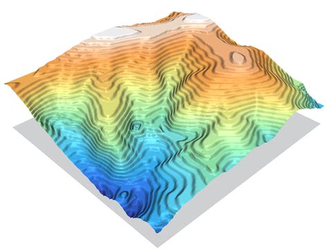 Contour Lines To DEM GRASS Wiki
