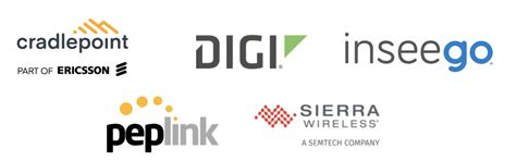 Introducing 5gstores 4g 5g Router Comparison Tool Find Your Perfect Router