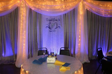 Wording Backdrop Party Rentals Backdrops Wedding Venues