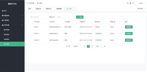 物联网应用平台分享 Thingskit