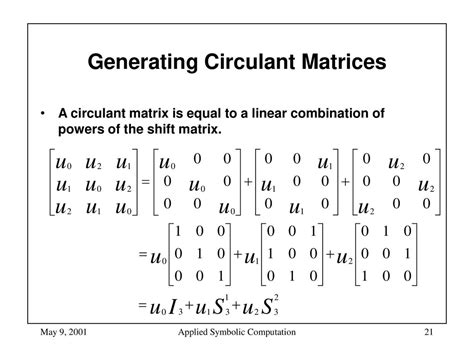 Applied Symbolic Computation Ppt Download