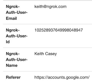 Ngrok Blog There And Back Again An OAuth Story