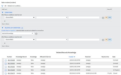 Solved Attached Kb Article On Incident Report Servicenow Community