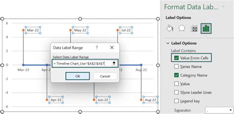 Timeline Chart In Excel Examples Template How To Create