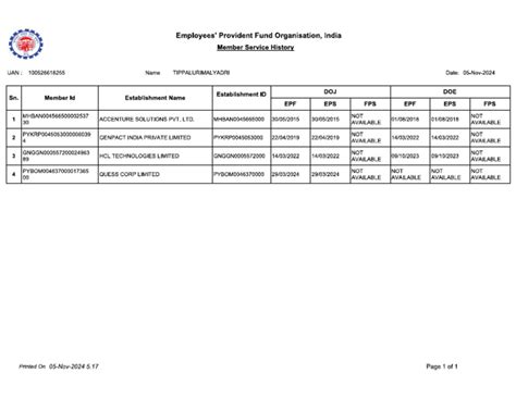 Sample Uan Service History Pdf