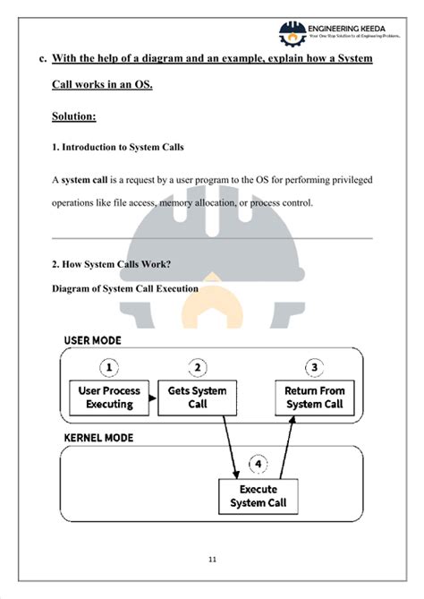 “operating System” Engineering Keeda