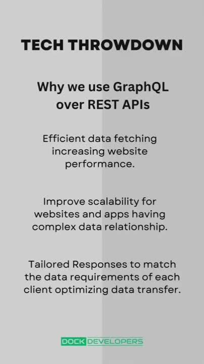 Dockdevelopers On Linkedin Webdevelopment Webdeveloper Coding Python Programming Html