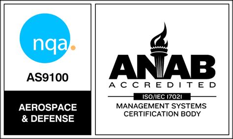 Accreditation For Aerospace And Defense Nqa As9100 And Anab Iso Iec 17021 Aero Manufacturing