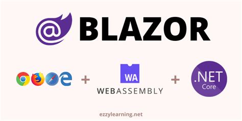 Ezzylearning Blazor Is A Free Open Source Single Page Apps Spa