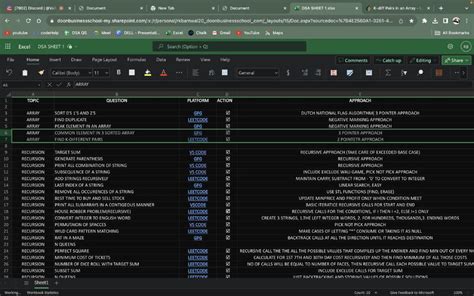 Rishi Kant 🇮🇳 On Linkedin 100daysofcode Codingjourney Linkedlists