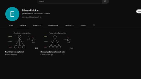 Manim Examples