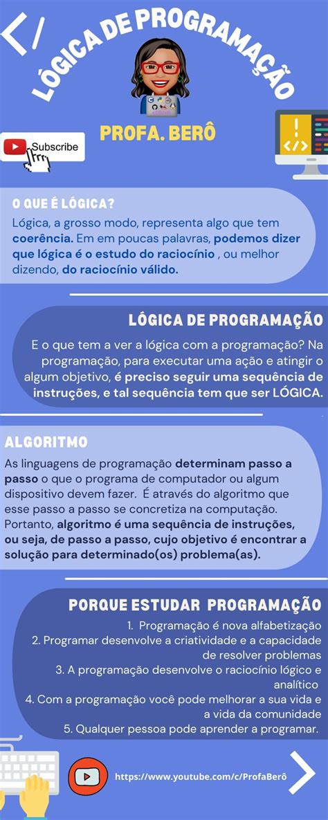 Desenvolvedor Web Artofit