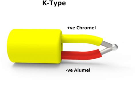 K Type Thermocouple Wiring Schema Digital