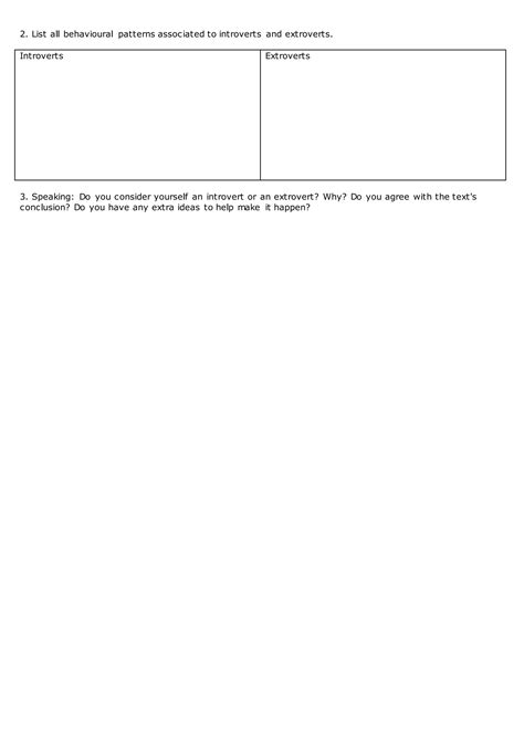 Introverts Vs Extroverts C1 2 Economist With Key Docx Resume