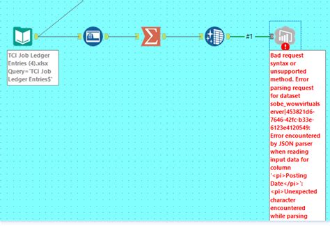 Solved Powerbi Connection Write Data Error Alteryx Community