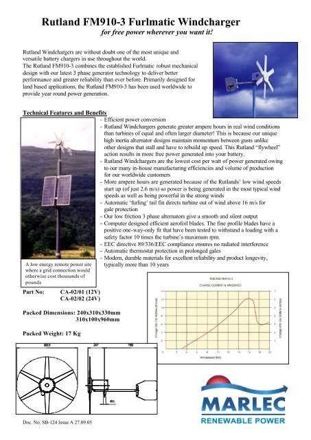 Understanding The Pdf File Structure Specification