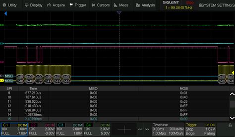 Read From ADAU Over SPI Q A SigmaDSP Processors SigmaStudio Dev Tool EngineerZone