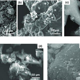 FE SEM Images Of The As Synthesized A SiO 2 B Co SiO 2 C Download Scientific Diagram